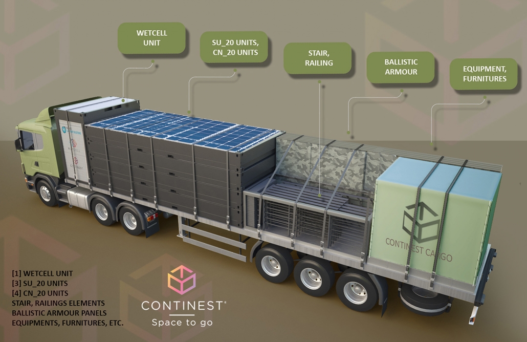 CONTINEST: Faltbare Container - TCRH