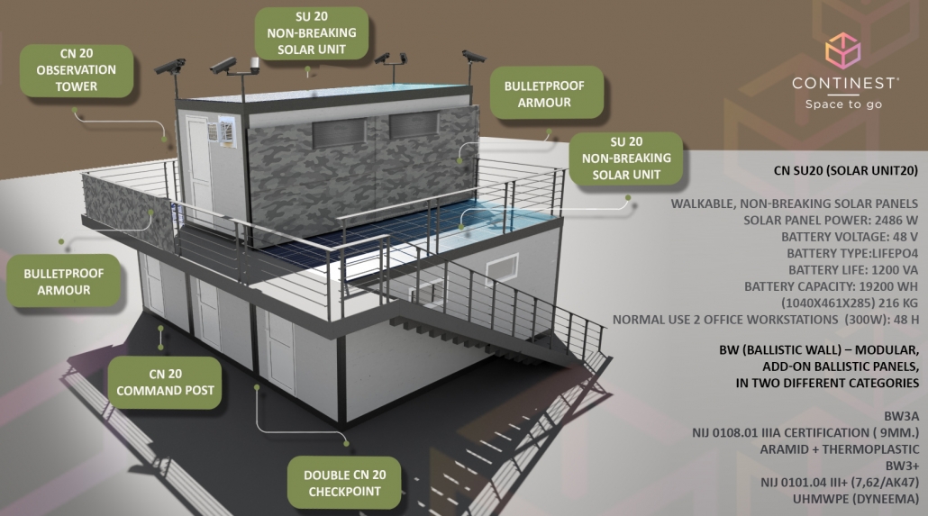 CONTINEST: Faltbare Container - TCRH
